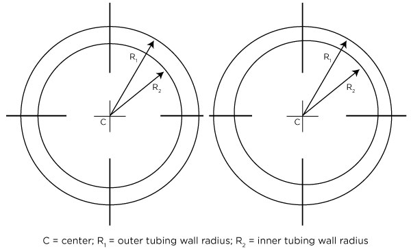 » concentricity2_Zeus