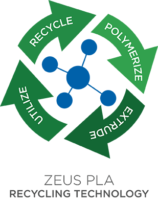 PLA Recycling | Zeus