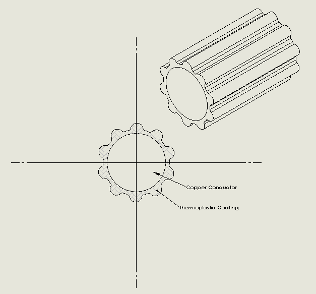 How advances in extrusion technology can transform insulated wire | Zeus